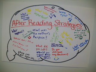 Reading Thought Bubbles - HoJo's Teaching Adventures, LLC